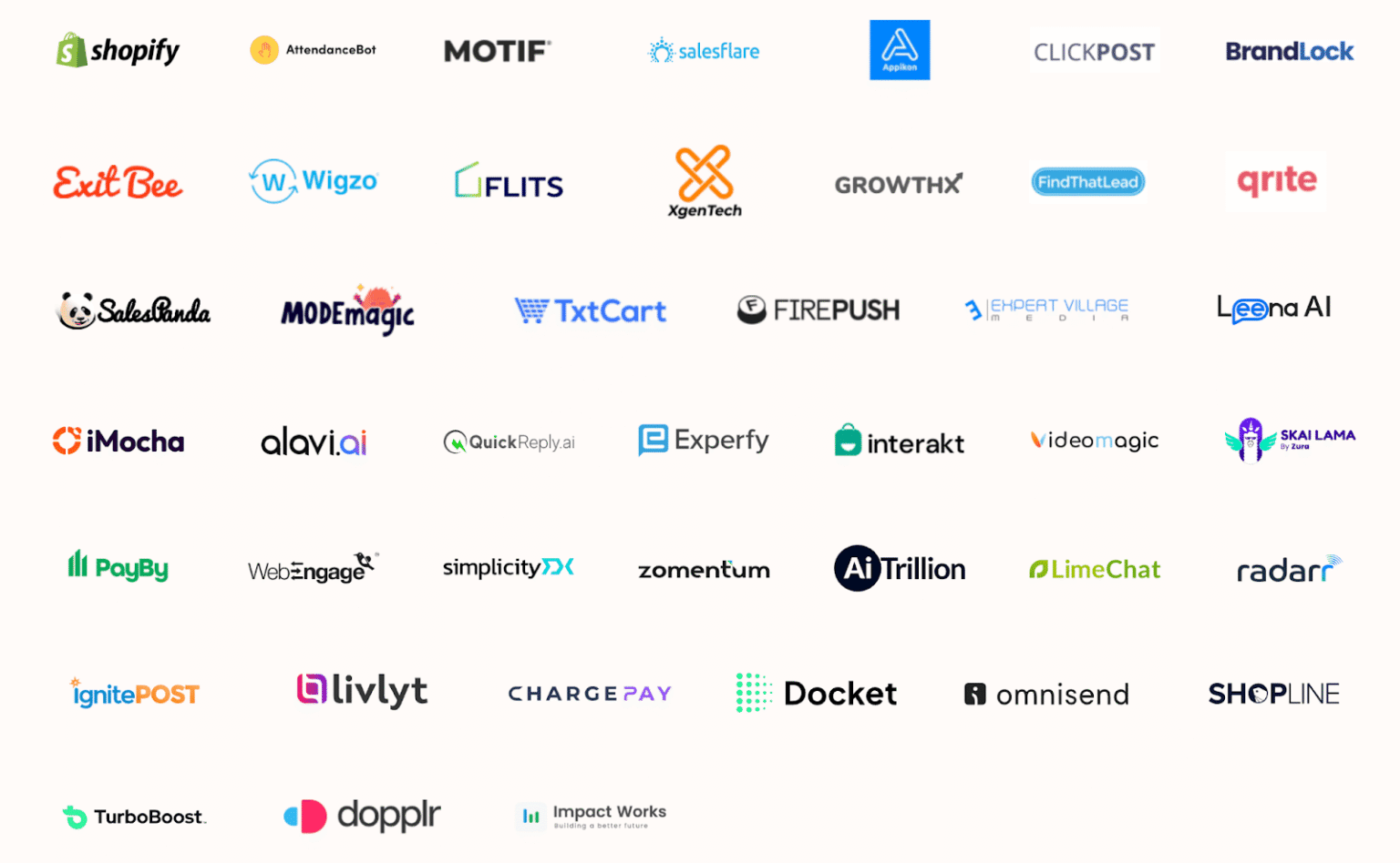 Best B2B content marketing agencies (2025) | Contensify